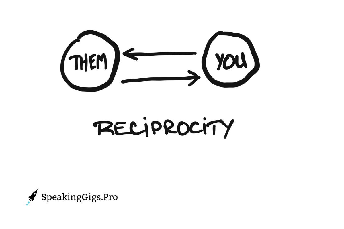 Are You Missing Out On the Power of Speaker-to-Speaker Referrals?